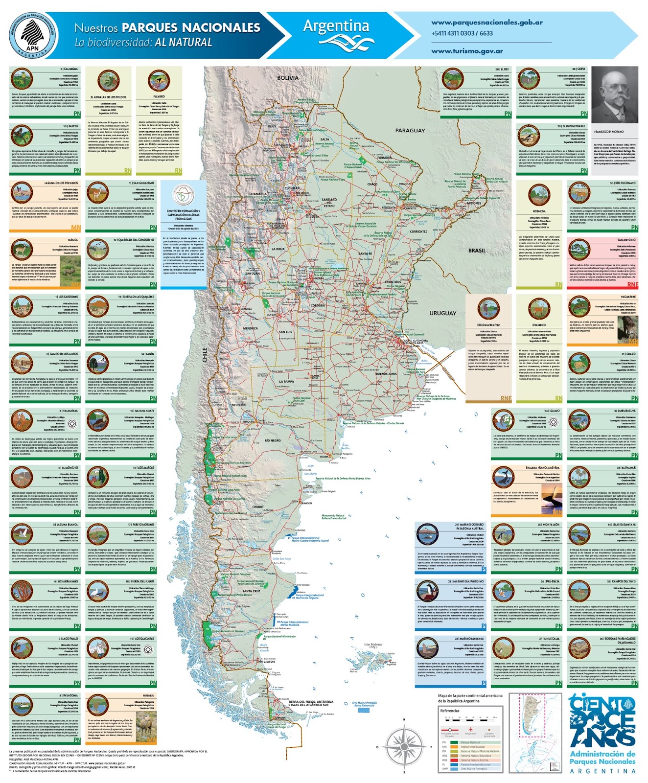 Biblioteca Nicolás Avellaneda- ESC21DE3-"Carlos Pellegrini"-CABA: 6 de ...