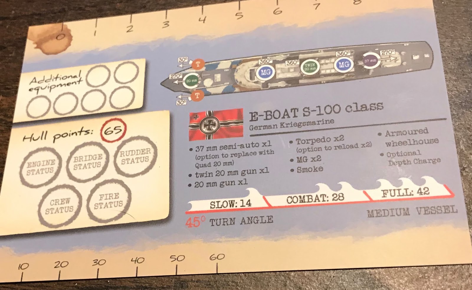 Intermittent Reinforcements: Cruel Seas -- Review