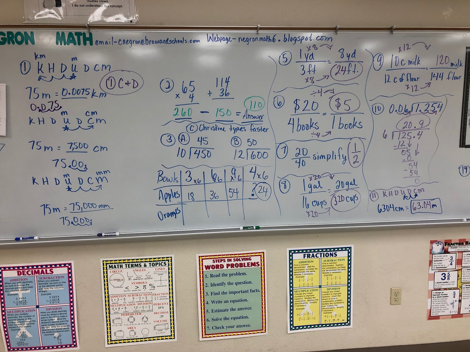 Mrs. Negron 6th Grade Math Class: Module 7 Study Guide