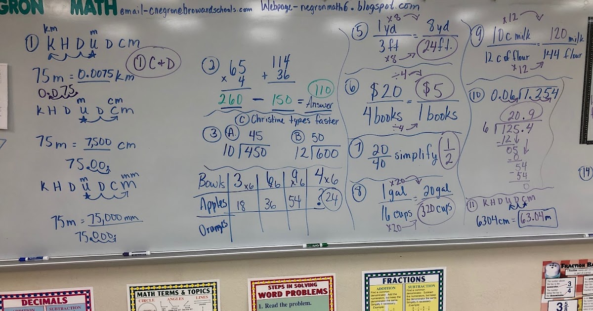 Mrs. Negron 6th Grade Math Class: Module 7 Study Guide