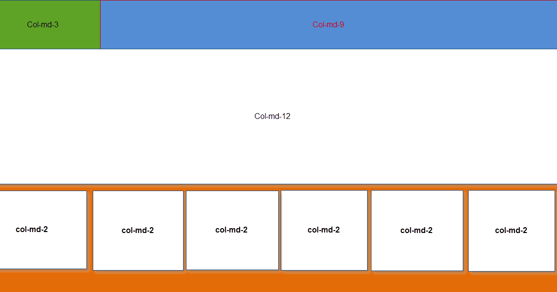 Responsive Design With Bootstrap By: Gaurav Yadav : Bootstrap Basic Classes