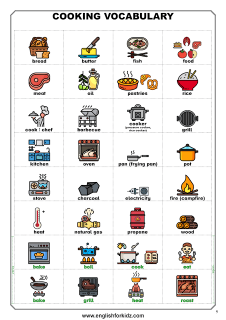 Reading Comprehension Worksheets: Food and Cooking