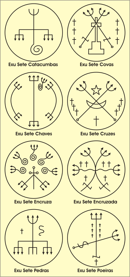 Reconstruindo Exu: Pontos riscados de exu