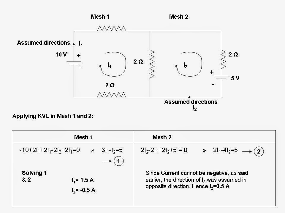 Electrical Engineering Tutorials: A Simple DC Circuit Kirchhoff's - KVL and KCL Illustration