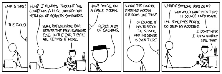 practiCal fMRI: the nuts & bolts: 06/01/2011 - 07/01/2011