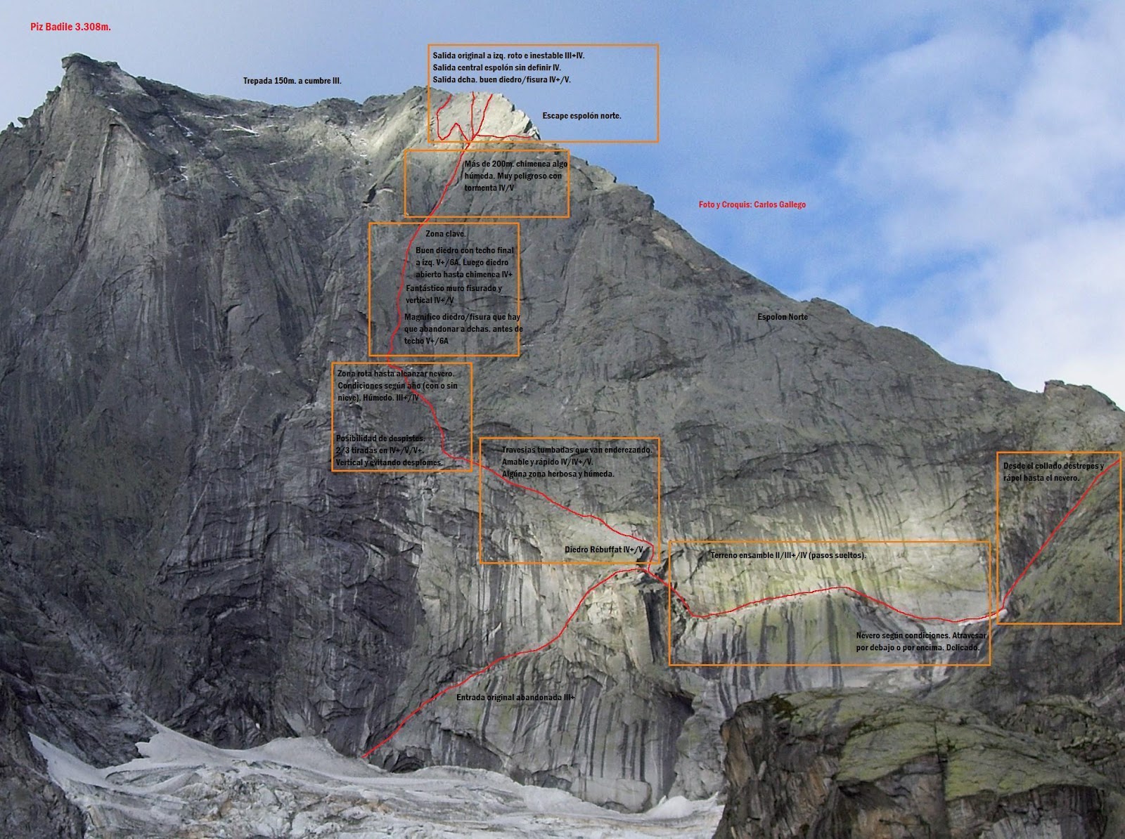 Montaña y Alpinismo Clásico: Piz Badile