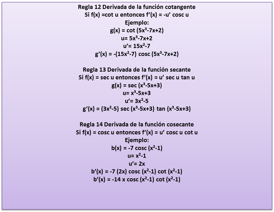 historia de calculo: REGLA DE LA CADENA