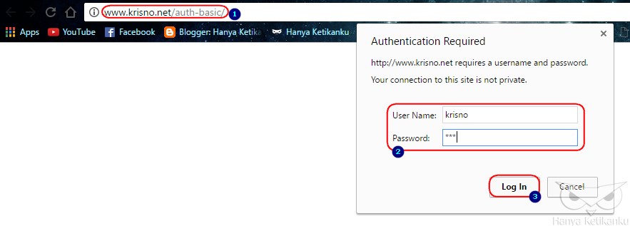 Konfigurasi Basic Authentication Nginx Hanya Ketikanku