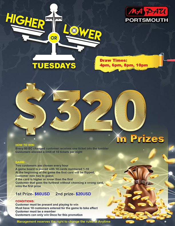 Kerwin Kissoon-Teemul