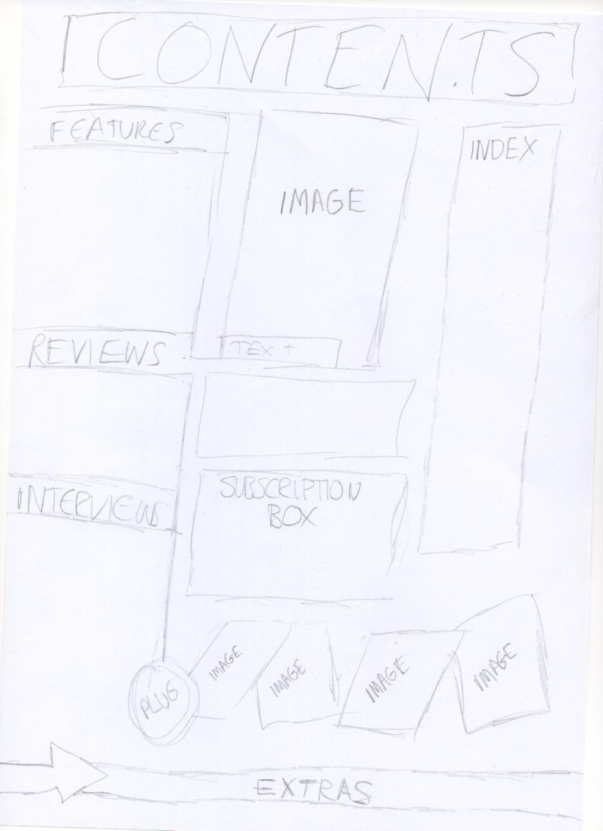 AS Media portfolio: Rough drafts of magazine