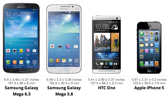 eReaderJoy: Yet more phablet sizes