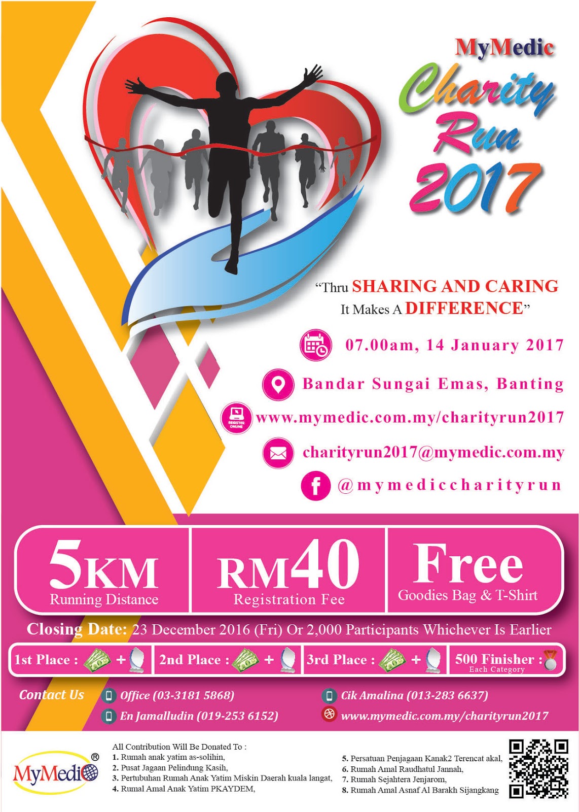 RUNNERIFIC: MyMedic Charity Run 2017