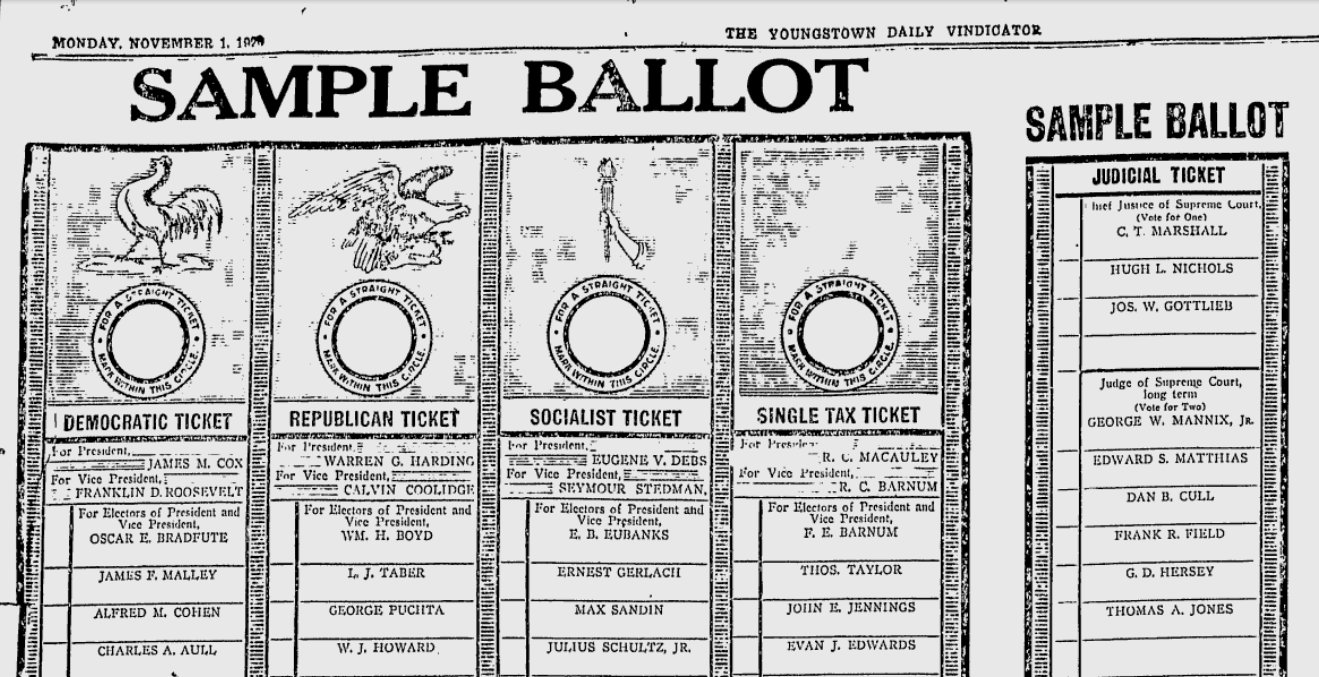 My Ancestors and Me: My Grandmothers Eligible to Vote in Their First ...
