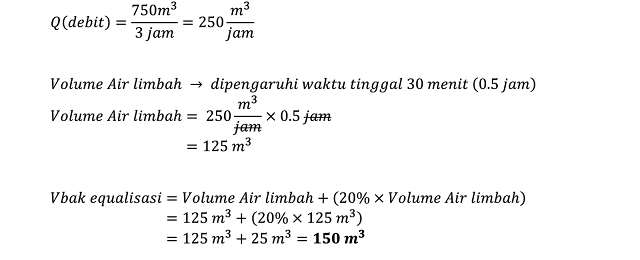 Soal Perhitungan Studi Kasus Pengelolaan Air Limbah (IPAL) - Radarhijau