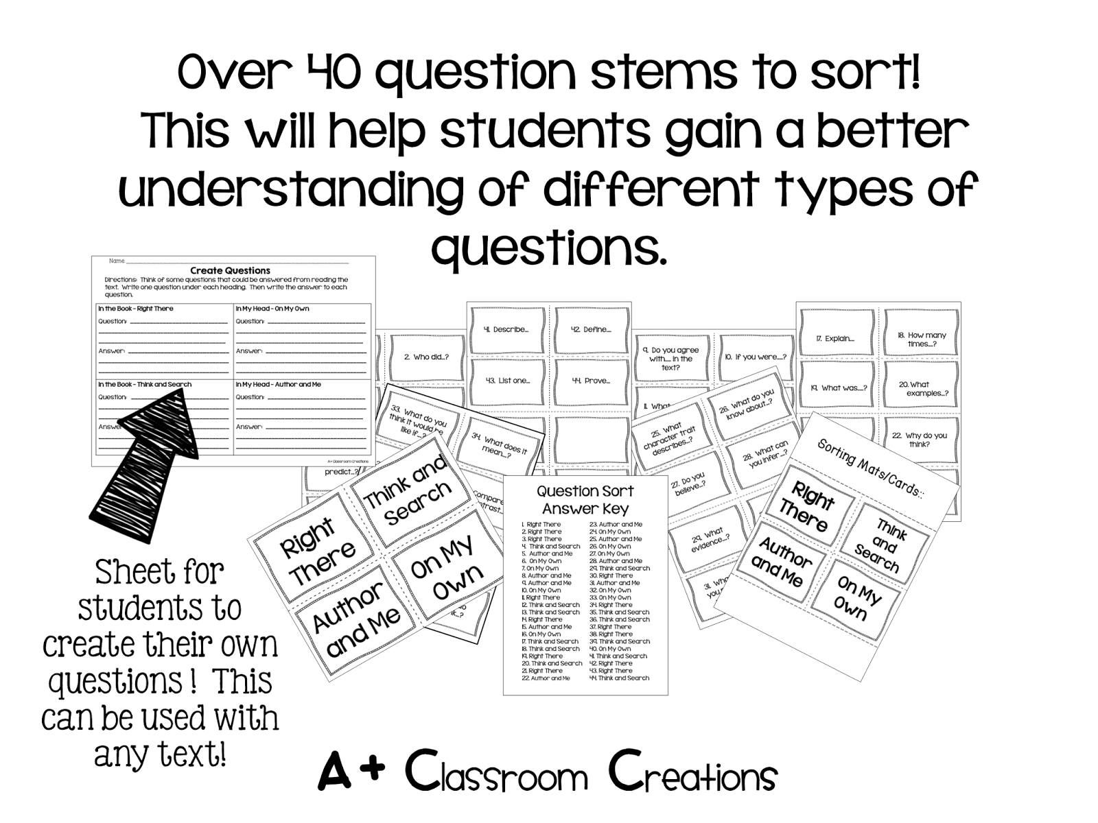A Plus Clasroom Creations: QAR: Question Answer Relationship