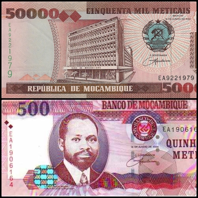 Política e Sociedade: O nosso metical continua novo?