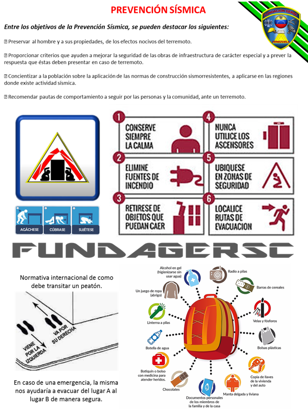 FUNDAGERSC: DATOS PARA LA PREVENCIÓN SÍSMICA