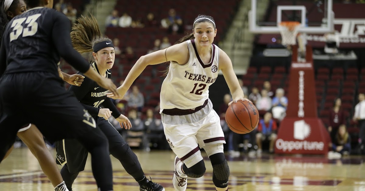 HOOP THOUGHTS: PERIMETER PLAYER SKILL DEVELOPMENT