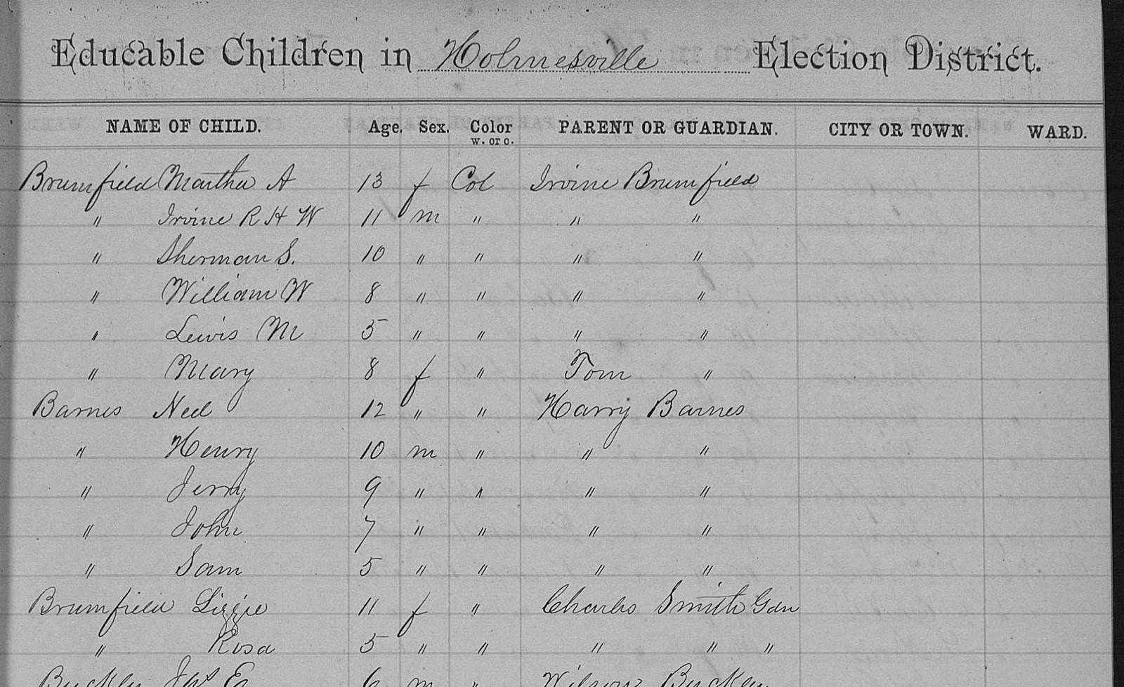 Brumfield Genealogy and other Branches and Trees: January 2015