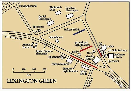 Pat's AWI Project: Lexington and Concord April 19, 1775 - The Story