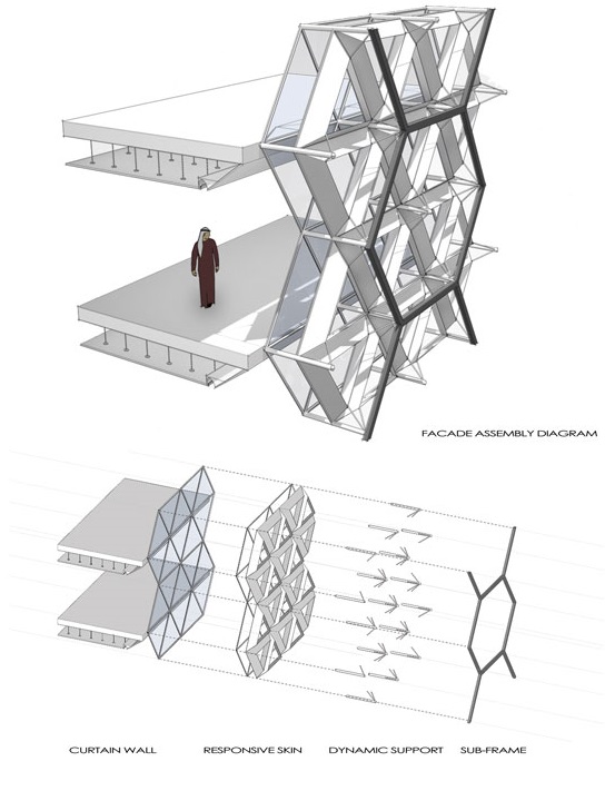 Parametric Design: October 2016
