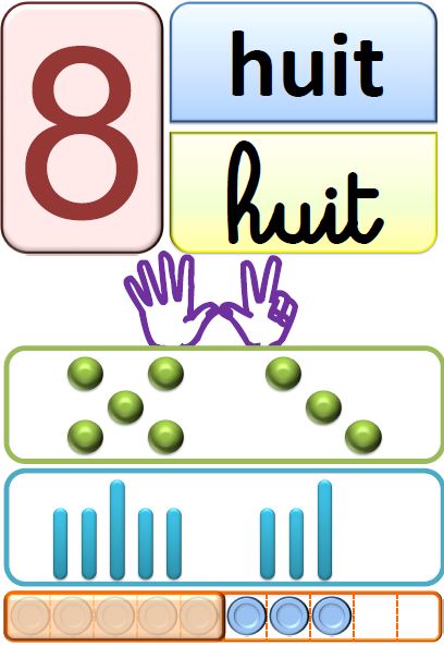 IPOTÂME ....TÂME: CP affiches "nombre et représentations du nombre"
