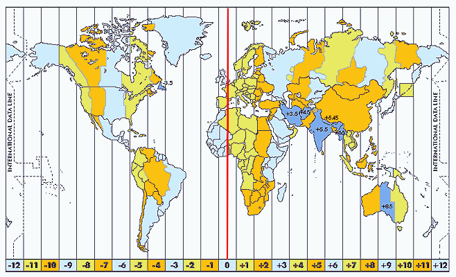 LA VIDA ES ASI: Cómo se determina la hora en el mundo