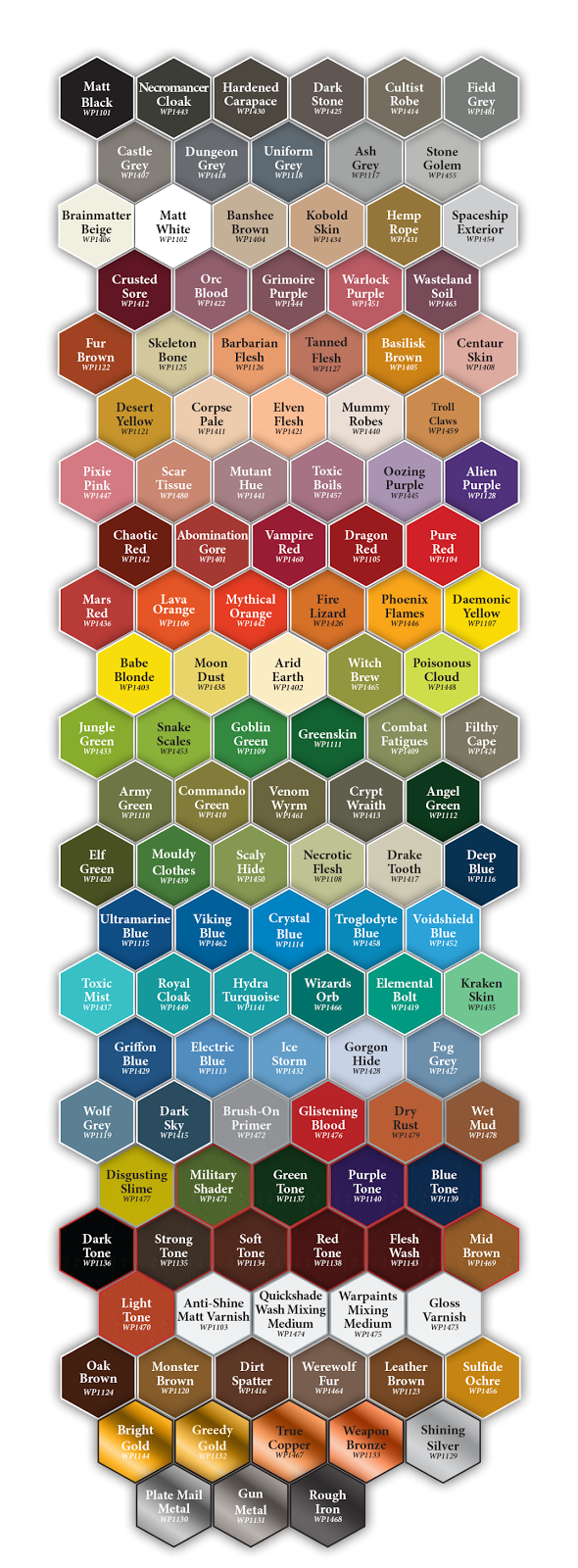 Tabletop Fix: Army Painter - New Paint Range