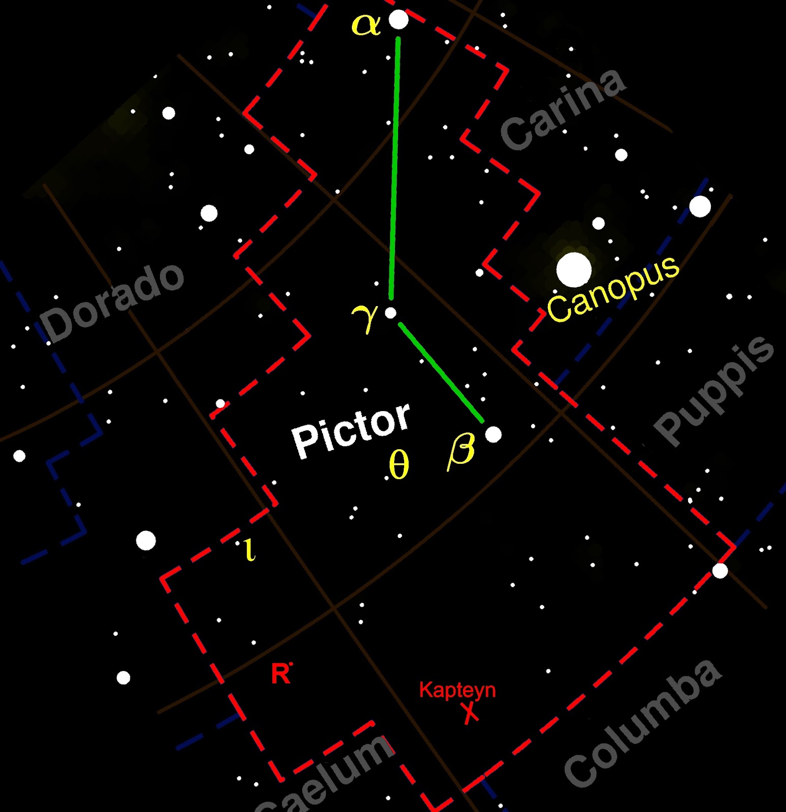 Astronomia: Pictor ( Pintor )