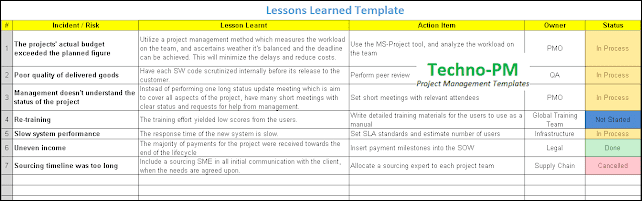 Lessons Learned Project Management Formats