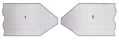 Types of Welding Preparation Refer to Standard BS EN ISO 9692 - all ...