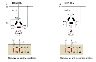 Guide to be an Electronic Circuit & Design Engineer: Three-phase motors ...