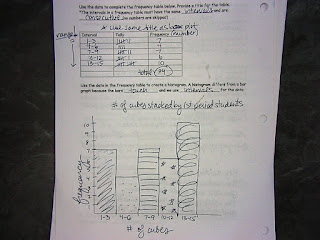 Math 7 Accelerated with Mrs. VanDyke: August 17