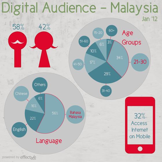 P1 MiFi, Portable Hotspot Get High 5 for the Unlimited Internet Plan!