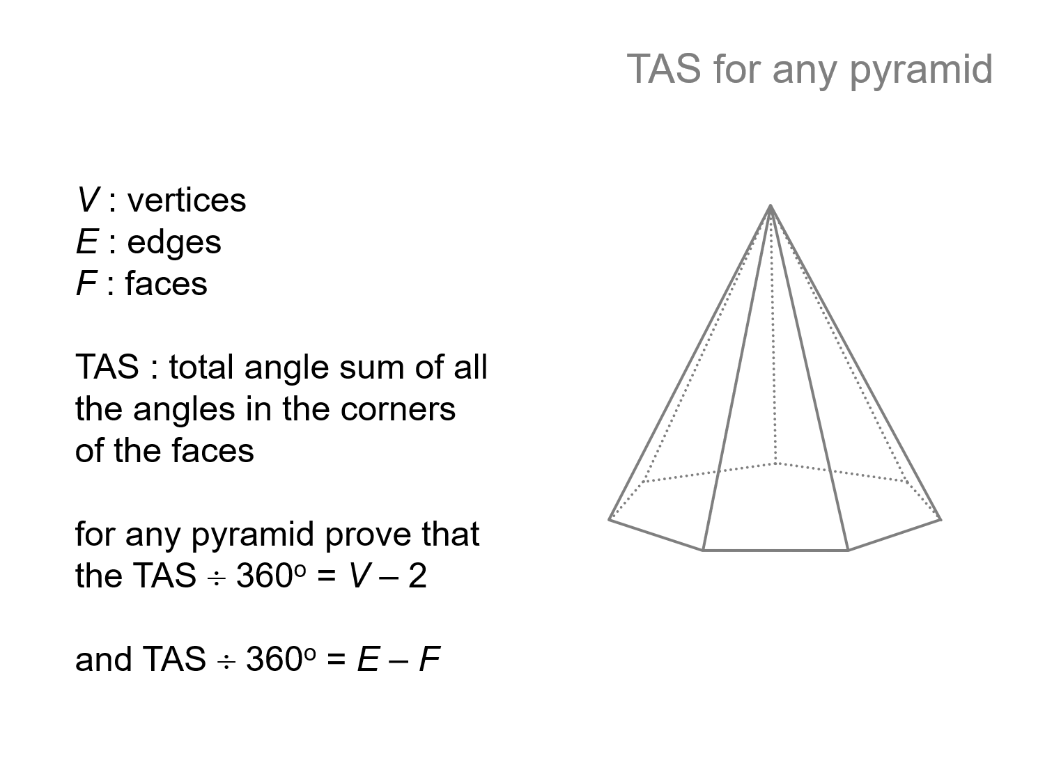 Median Don Steward Mathematics Teaching Equilateral