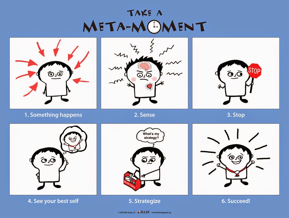 RULER: UN PROGRAMA EFECTIVO DE APRENDIZAJE SOCIAL Y EMOCIONAL