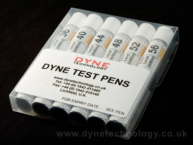 TOGWT: The Science behind Coatings