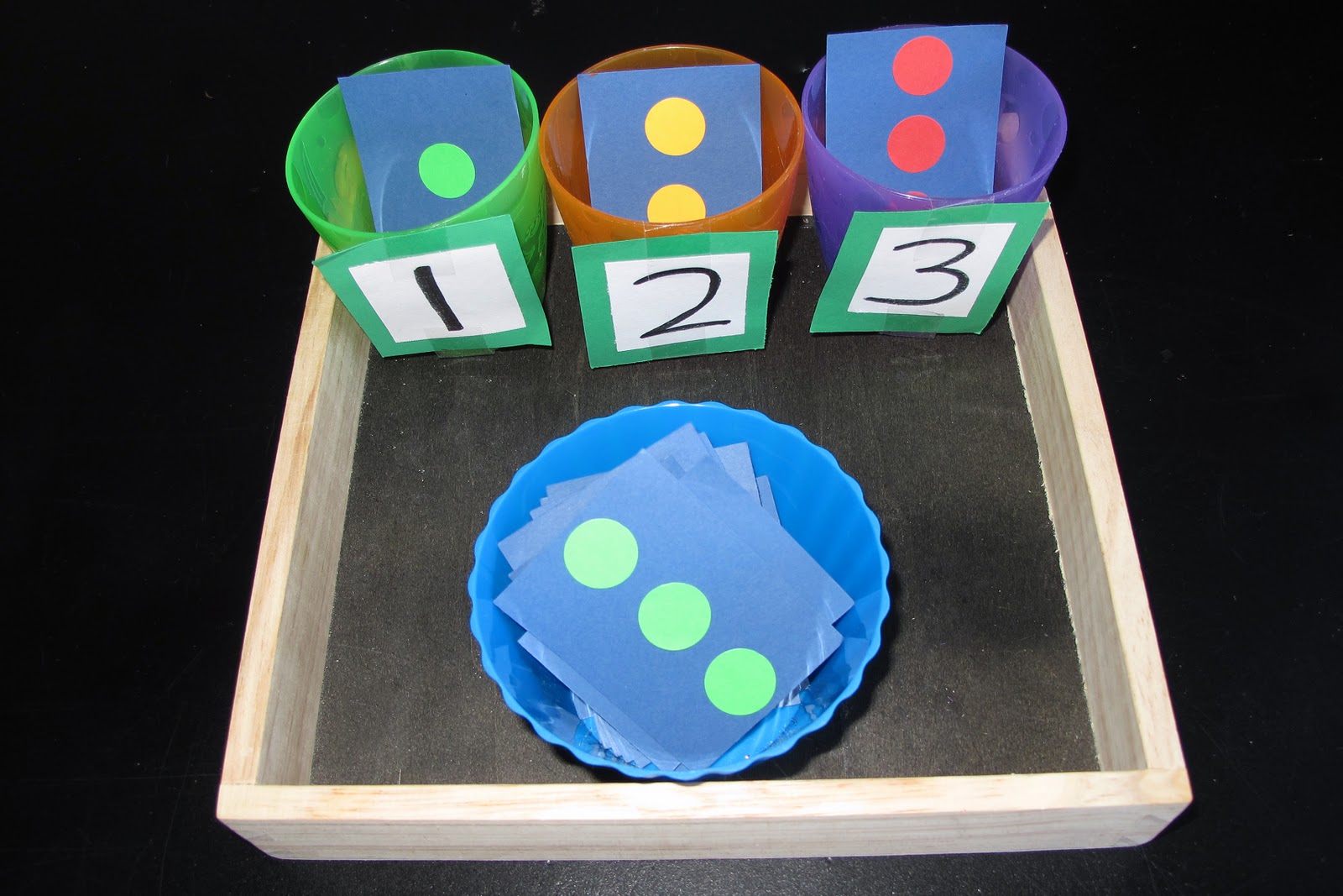 Peaceful Parenting: The Importance of Sorting Activities: Why & How ...