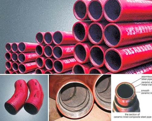 Ceramic Lined Pipe and Pipe Components