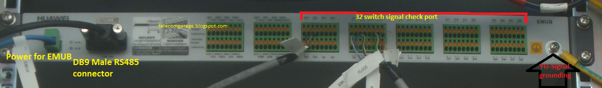 Telecom, Education and Technology : EMUB Details in Telecom