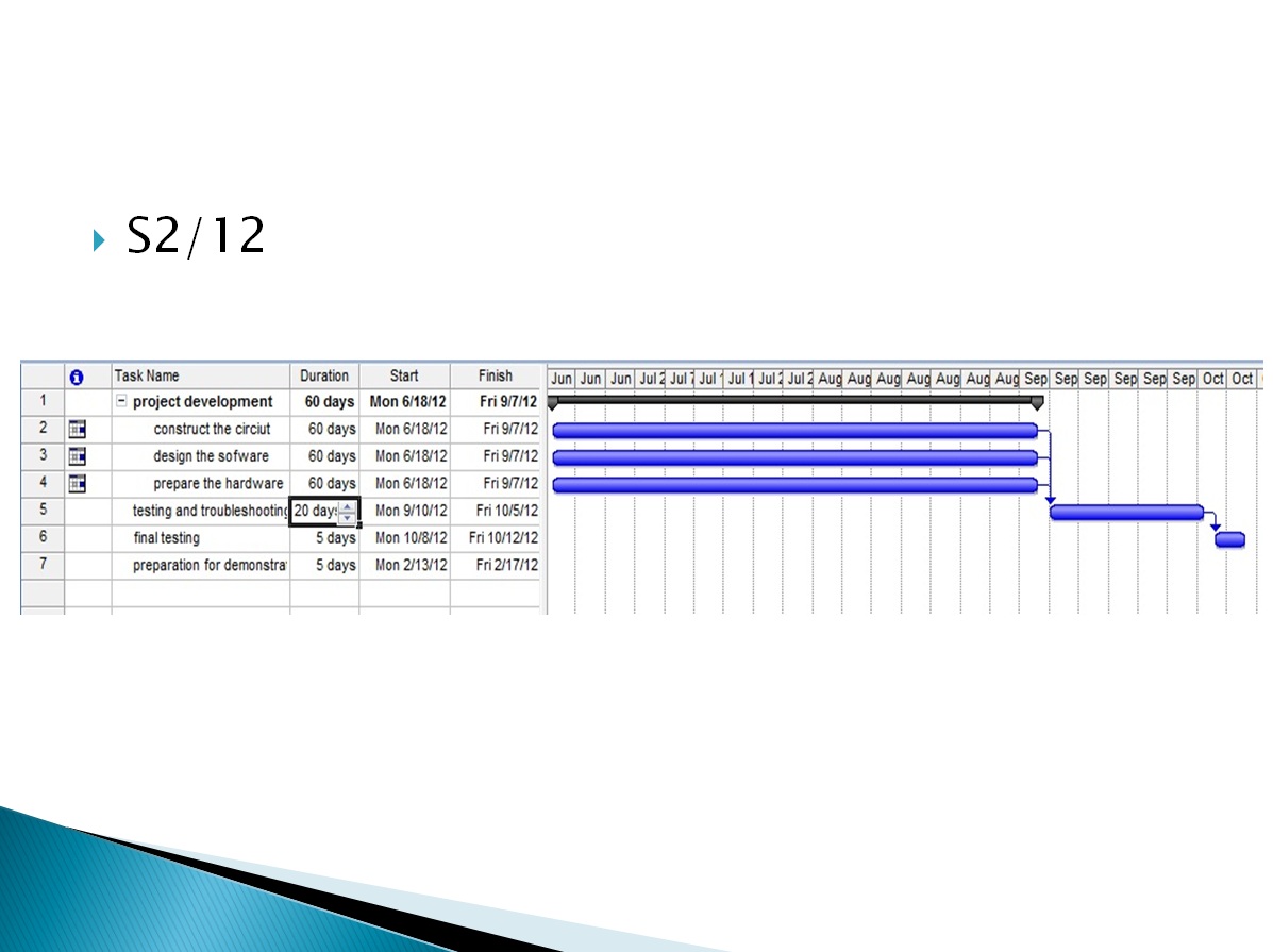 FYP-final year project: My Presentation