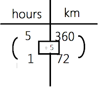 873 Math Blog (2012): Mariel's Proportion Post