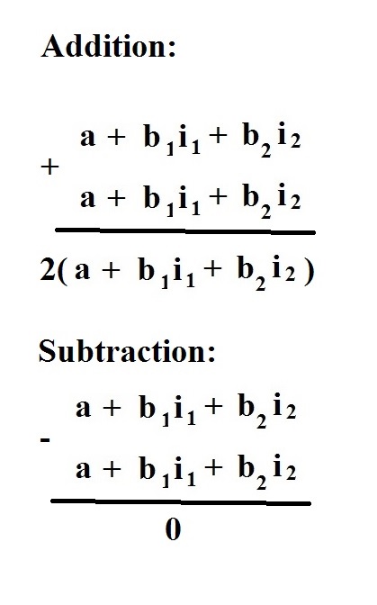 GM Jackson Physics and Mathematics: Introducing Super Complex Numbers
