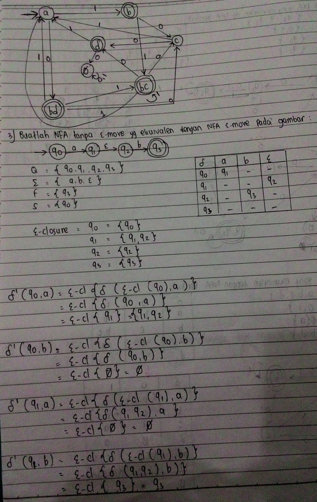 Welcome to Putri's Blog: Latihan Ekuivalensi NFA ke DFA dan NFA empty move