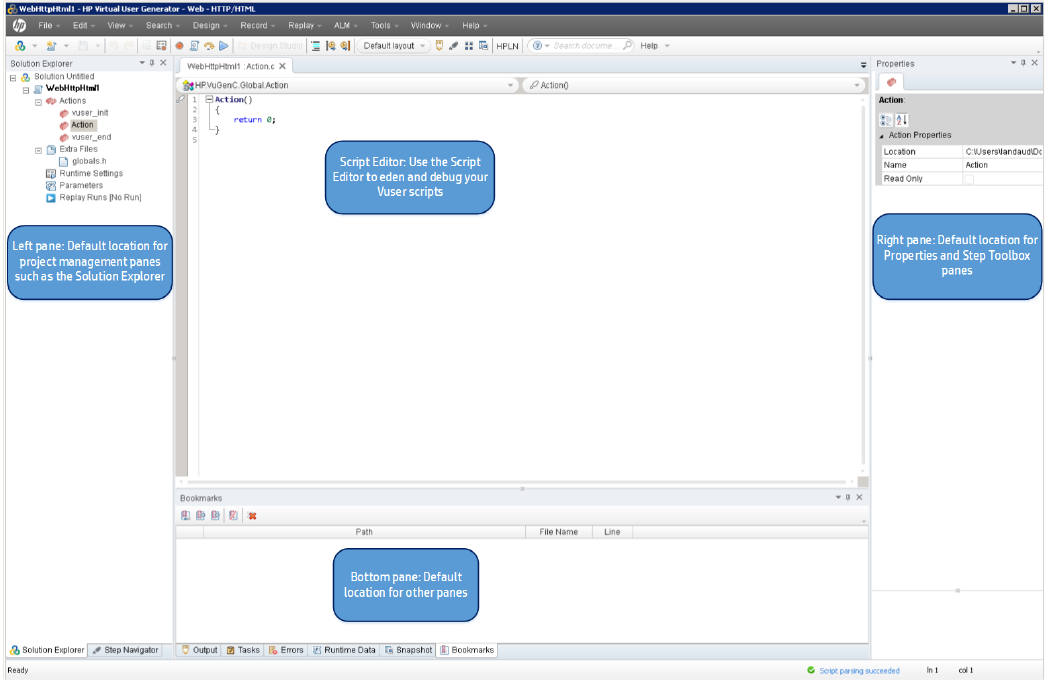 Software Performance Testing and Engineering: Chapter 3. Introduction ...
