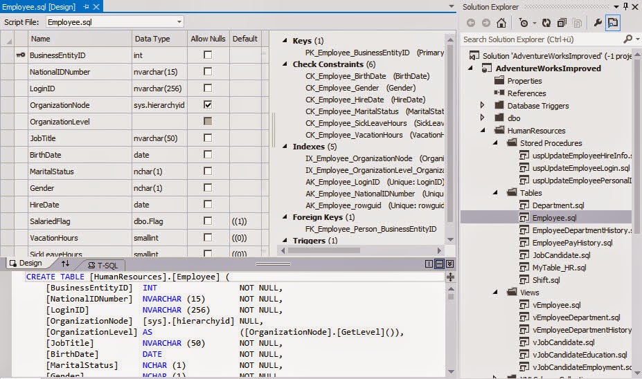 Volker Heck über BI Lösungen mit dem Microsoft BI Stack: SQL Server Data Tools - die ...