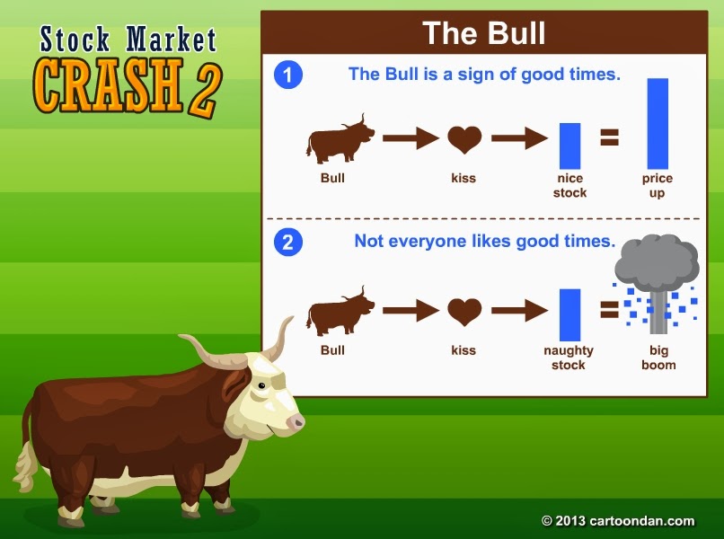 CartoonDan News: New Game: Stock Market Crash 2