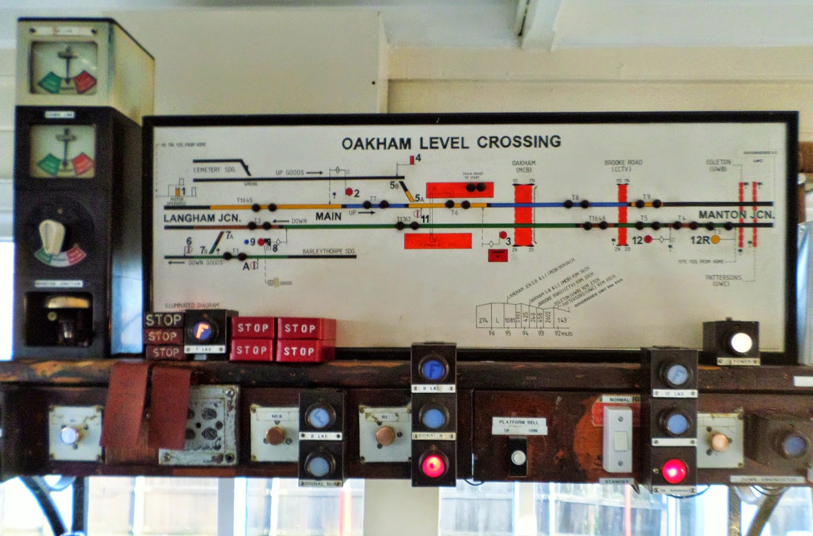 Martin Brookes Oakham: Oakham Level Crossing Signal Box, A Look Inside ...