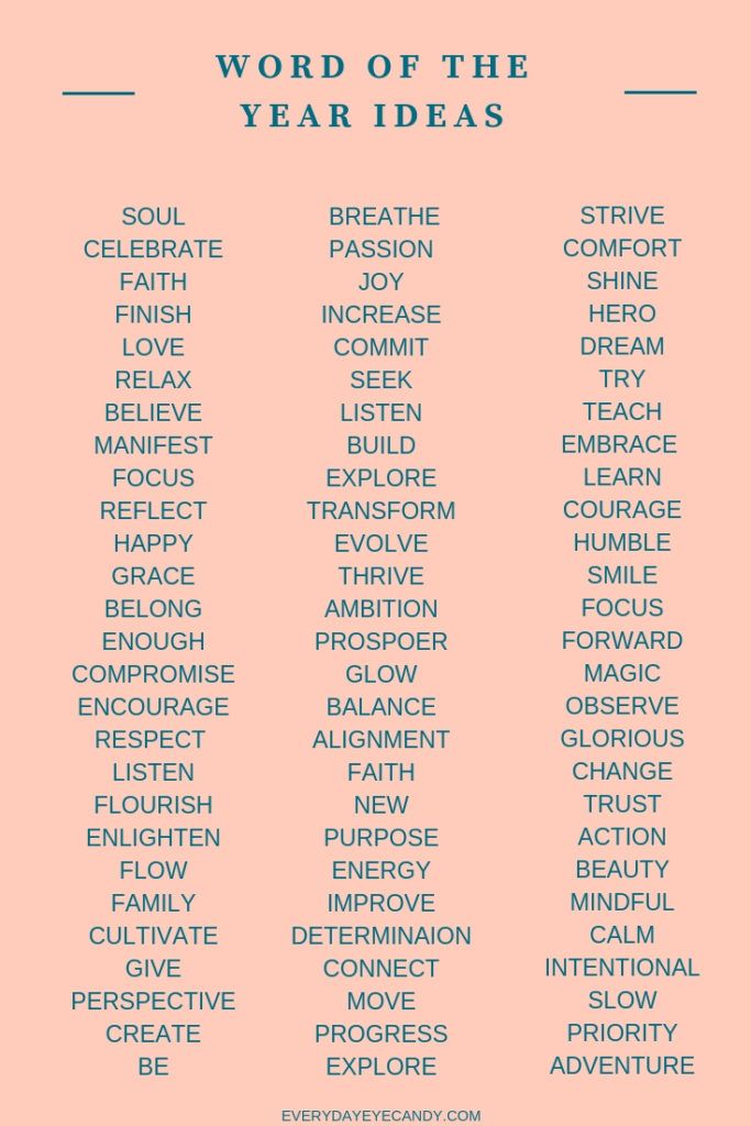 240+ Inspirational & Meaningful One Word Tattoos (2020) Single Words ...