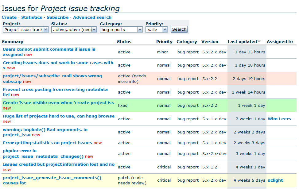 Getting Work Done: June 2013